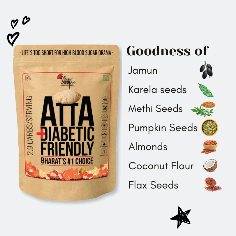 Sugar Swap's Diabetic Friendly Atta | Keto atta for diabetes